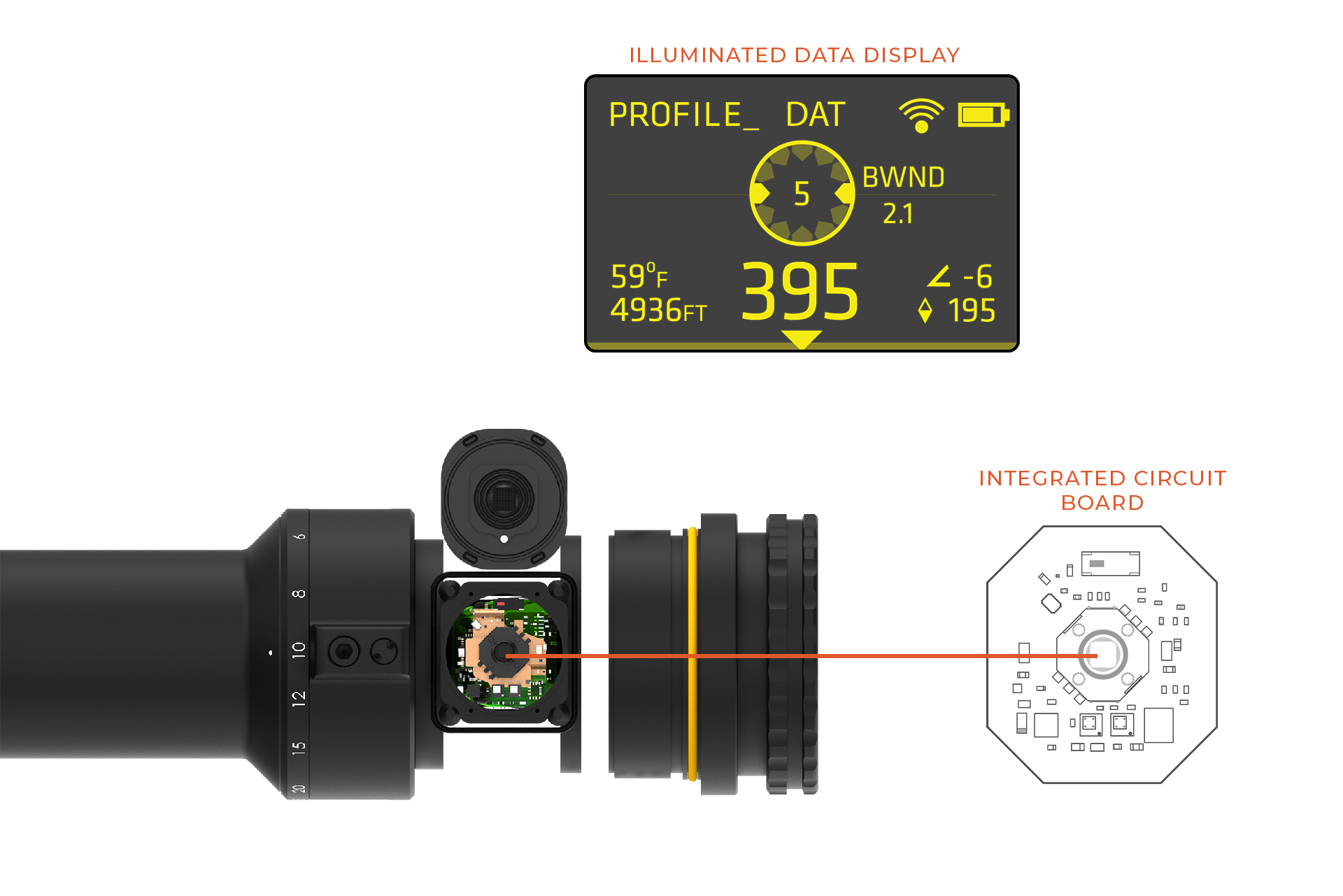 Radikl RS25b | Revic