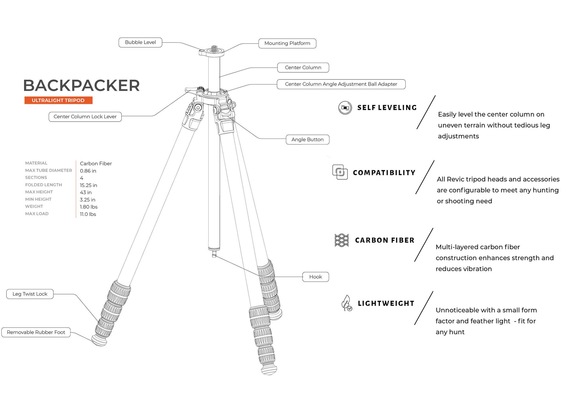 Tripod Systems | Revic
